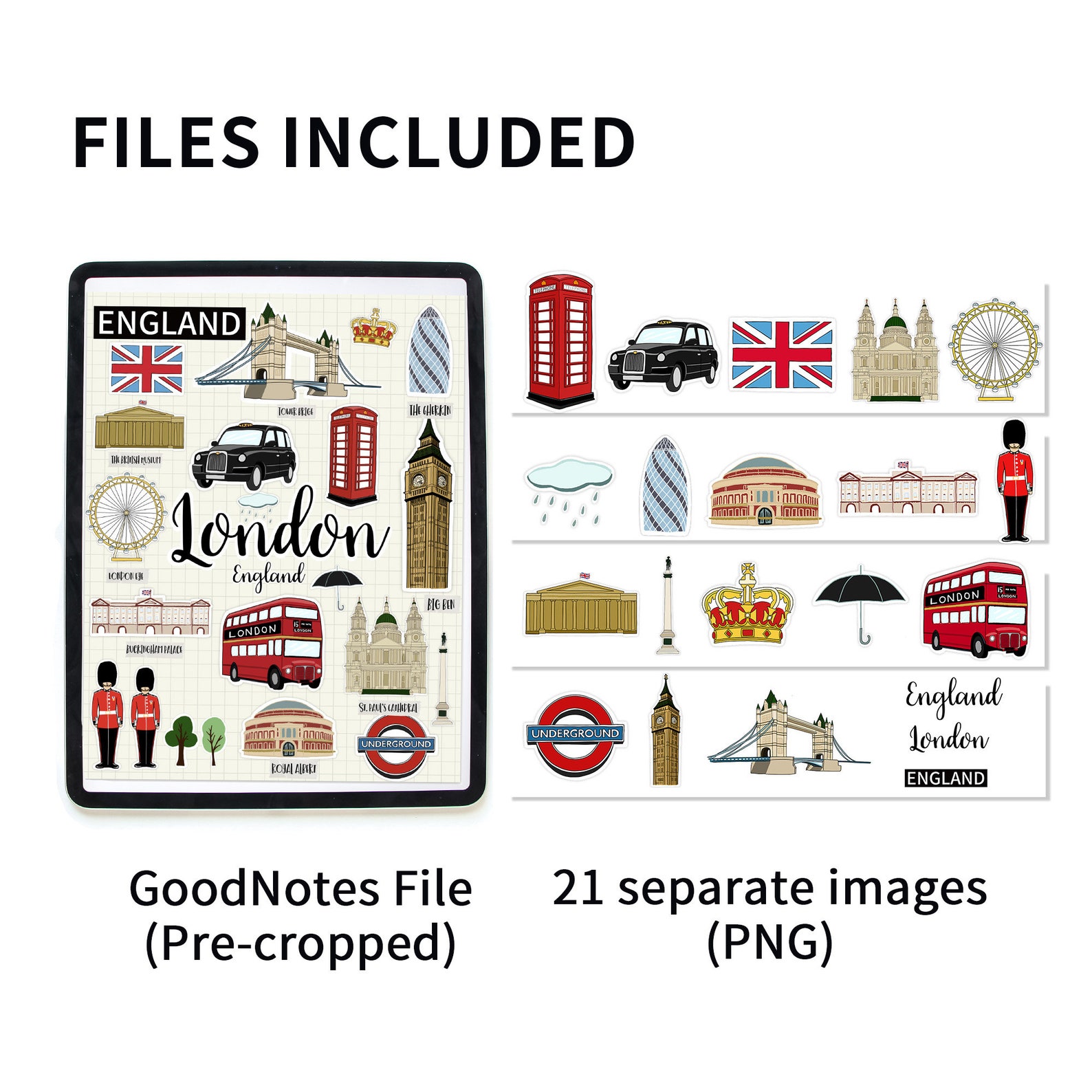 London Clip Art, Clipart, London Digital STICKERS Set, Goodnotes ...