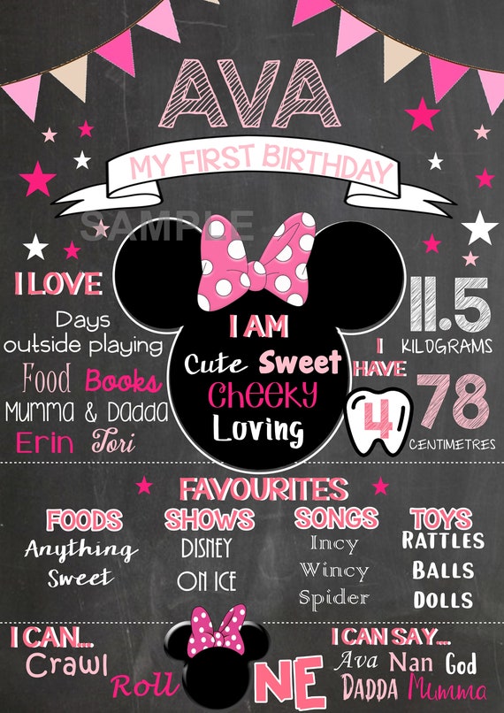 Minnie Mouse Milestone Board - Etsy