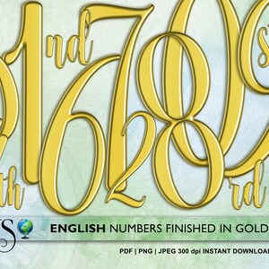 Gold Numbers Clipart, Number Clip Art Gold Symbols Digital Individual ...