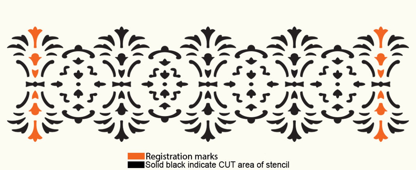 Stencil Lace Border Pattern Painting Wall Furniture Card - Etsy UK