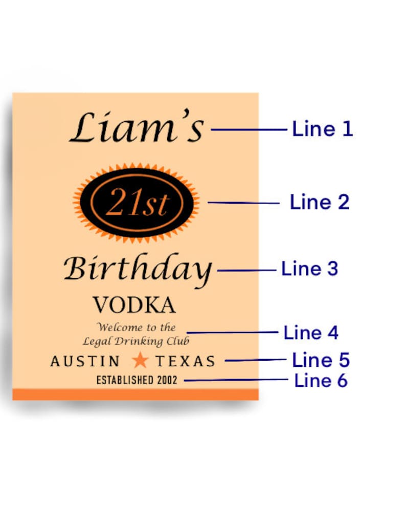 Custom Tito's Bottle Label - Etsy