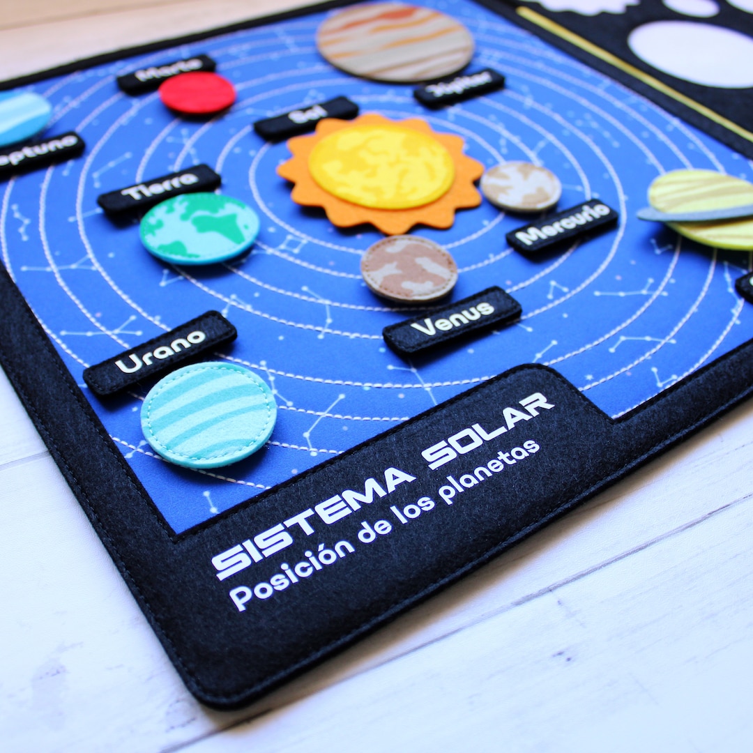 Solar System + Planets Kit - Etsy