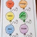 Color Theory Let's Learn Colors Coloring & Activity Pages - Etsy