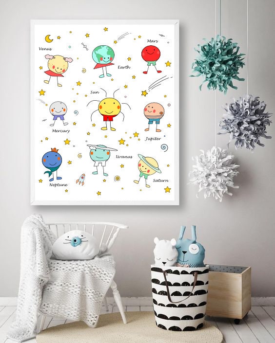 Solar system Educational poster for kids Educational art | Etsy