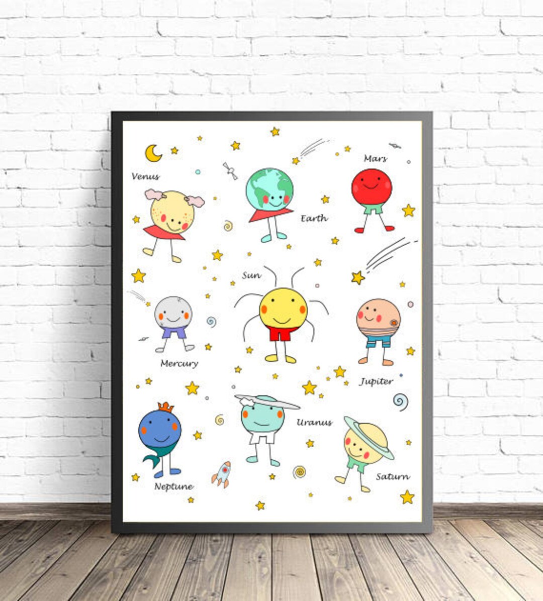 Solar System, Educational Poster for Kids, Educational Art, Colorful ...