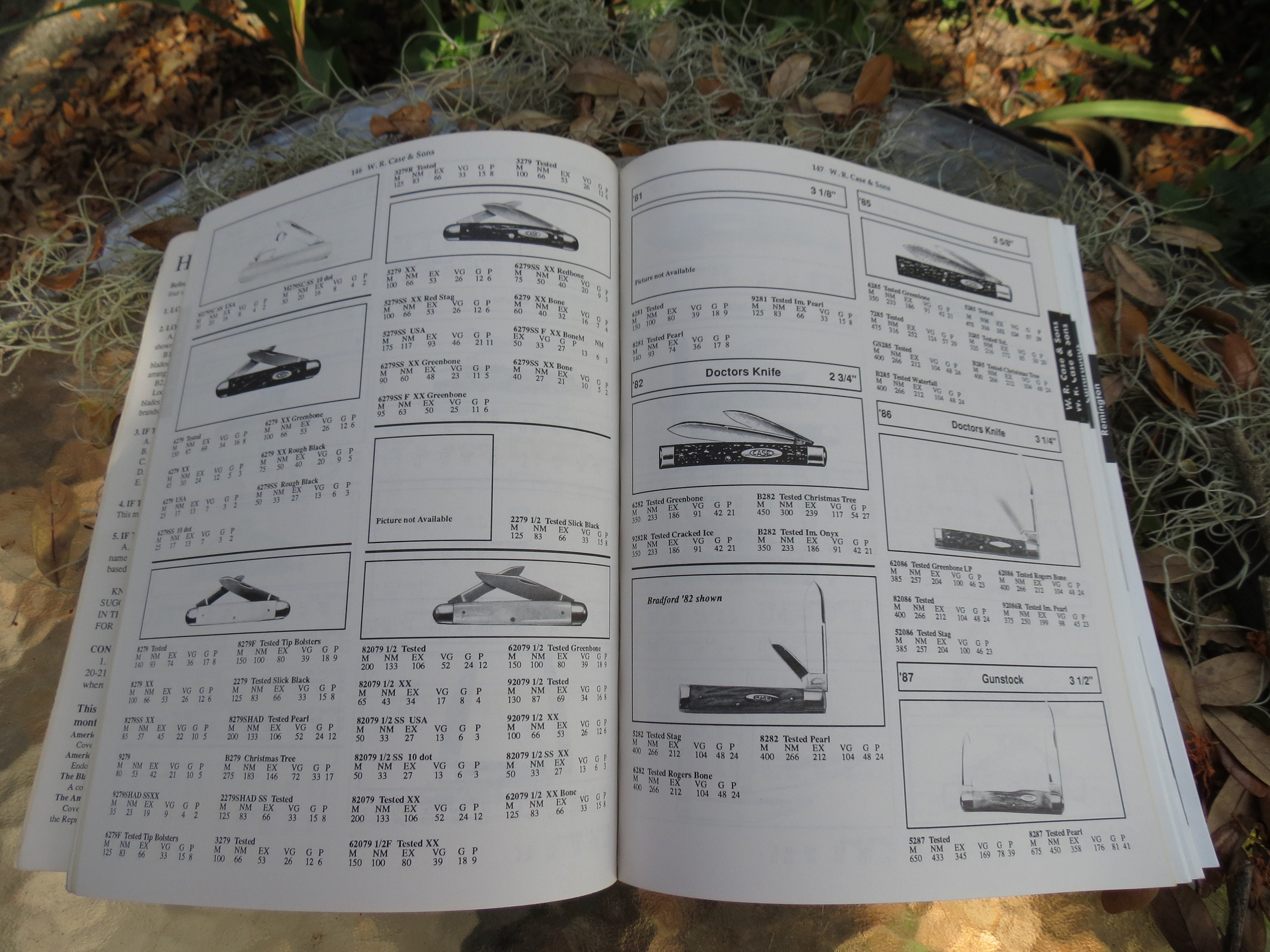 Antique Knives Identification Guide Collector's Knives - Etsy