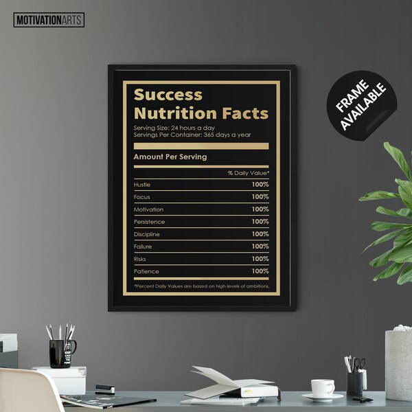 Nutrition Wall Decor - Etsy
