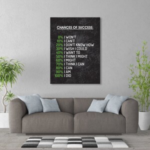 Success Office Wall Art, Inspirational Wall Art, Home Office Decor ...