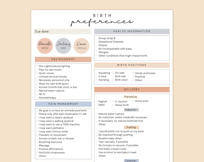 Birth Preferences Template | Birth Plan | Labor and Delivery ...