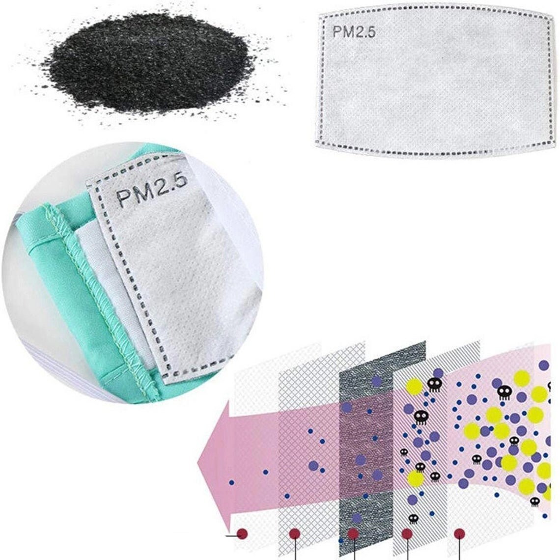 The Starry Night Face Mask, Unisex Face Mask, Face Mask for Men Women ...