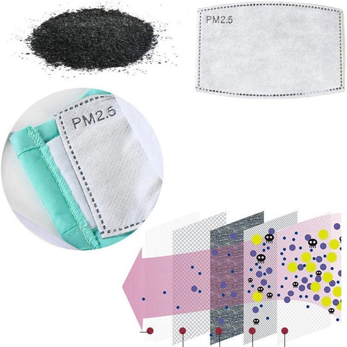 Mona Lisa Face Mask Leonardo da Vinci Funny Face Mask | Etsy