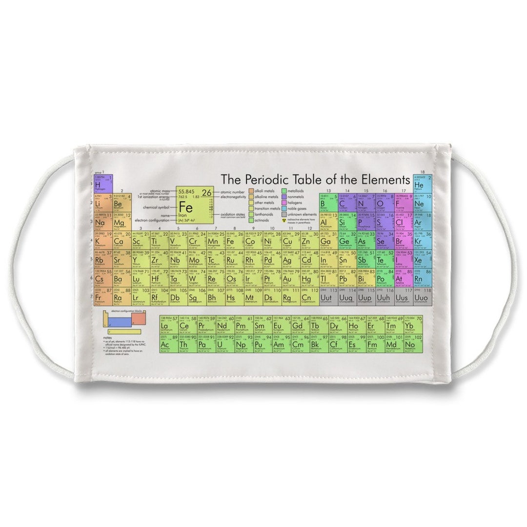 The Periodic Table Face Mask, Chemical Teacher Face Mask, Washable Face ...