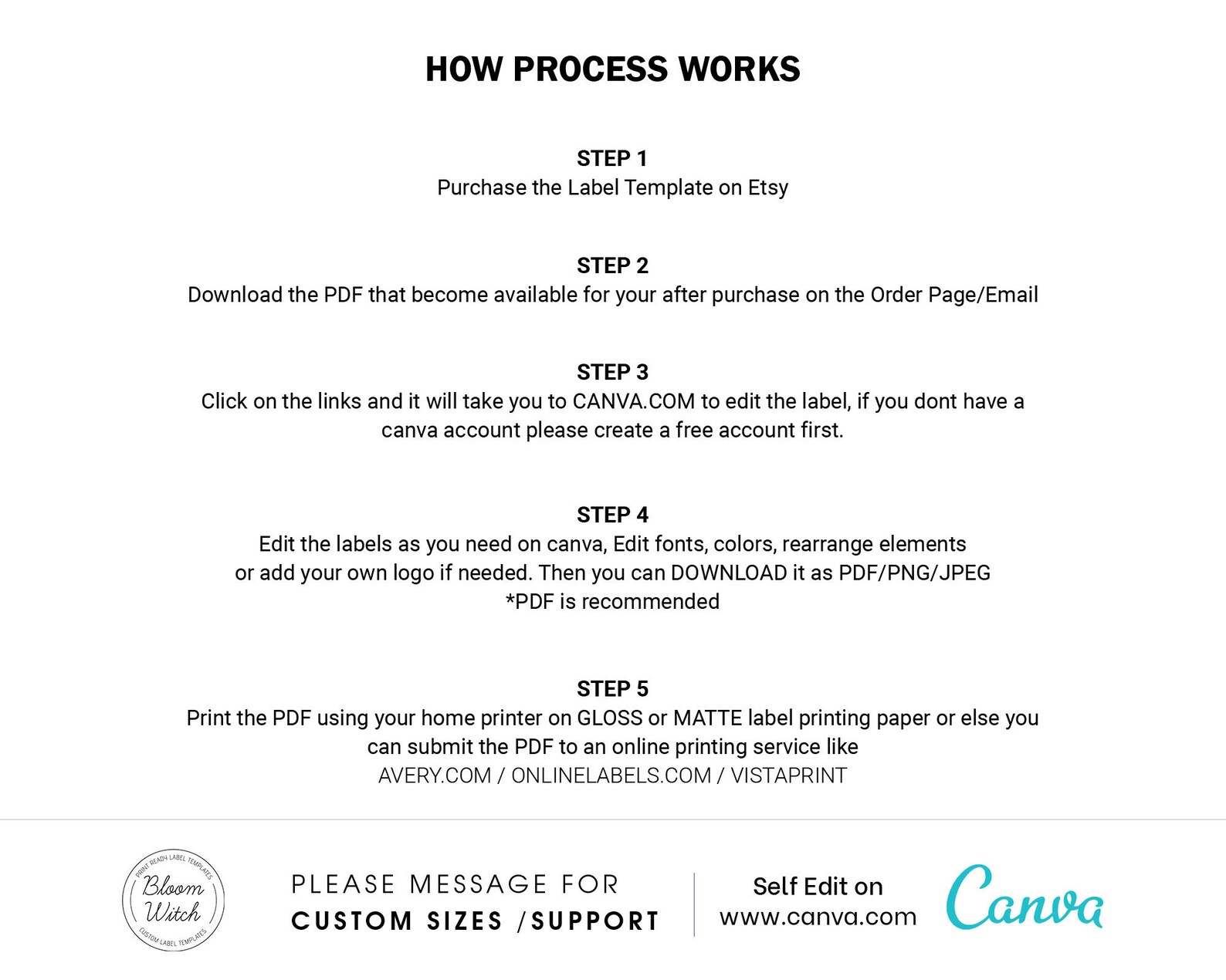 Editable Shea Butter Label Templates- Whipped Shea Butter Labels,4oz ...