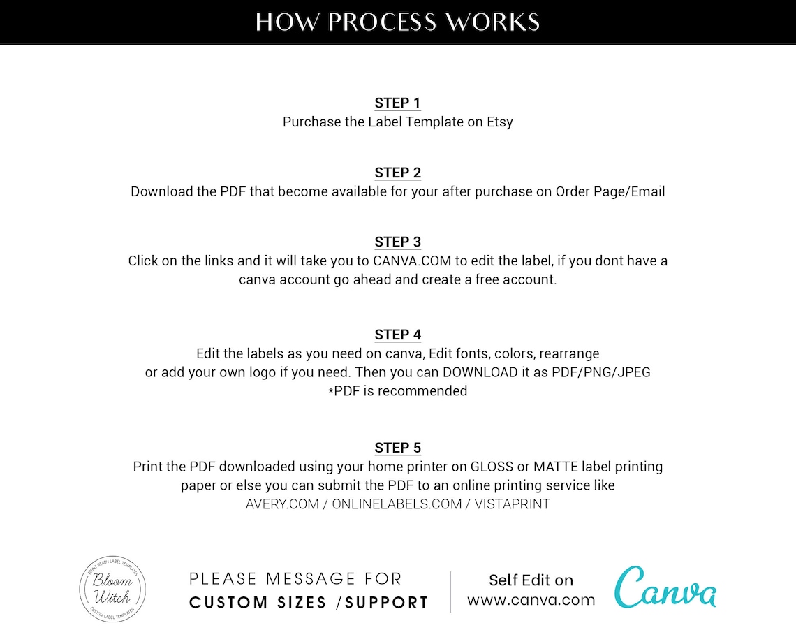 Editable Shea Butter Label Templates Whipped Shea Butter - Etsy