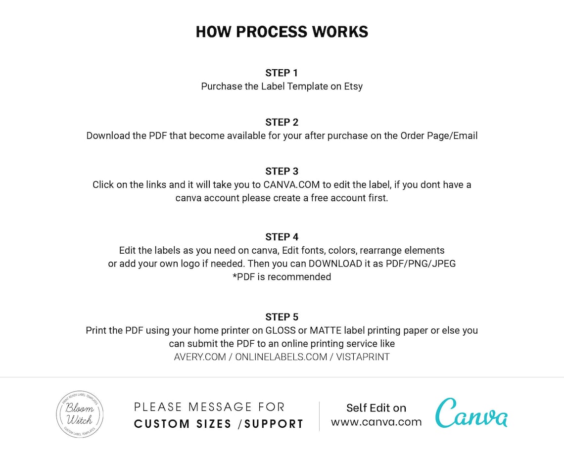 Editable Shea Butter Label Templates Whipped Shea Butter Labels Diy ...