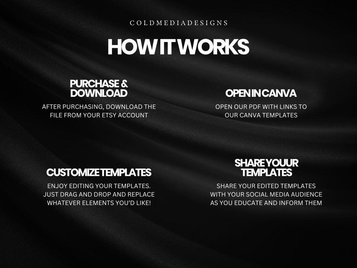 Faceless Instagram Video Reels | Digital Marketing Reels | Social Media ...