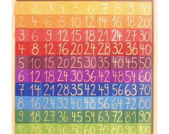 Kids French Number and Food Chart Placemat | Etsy