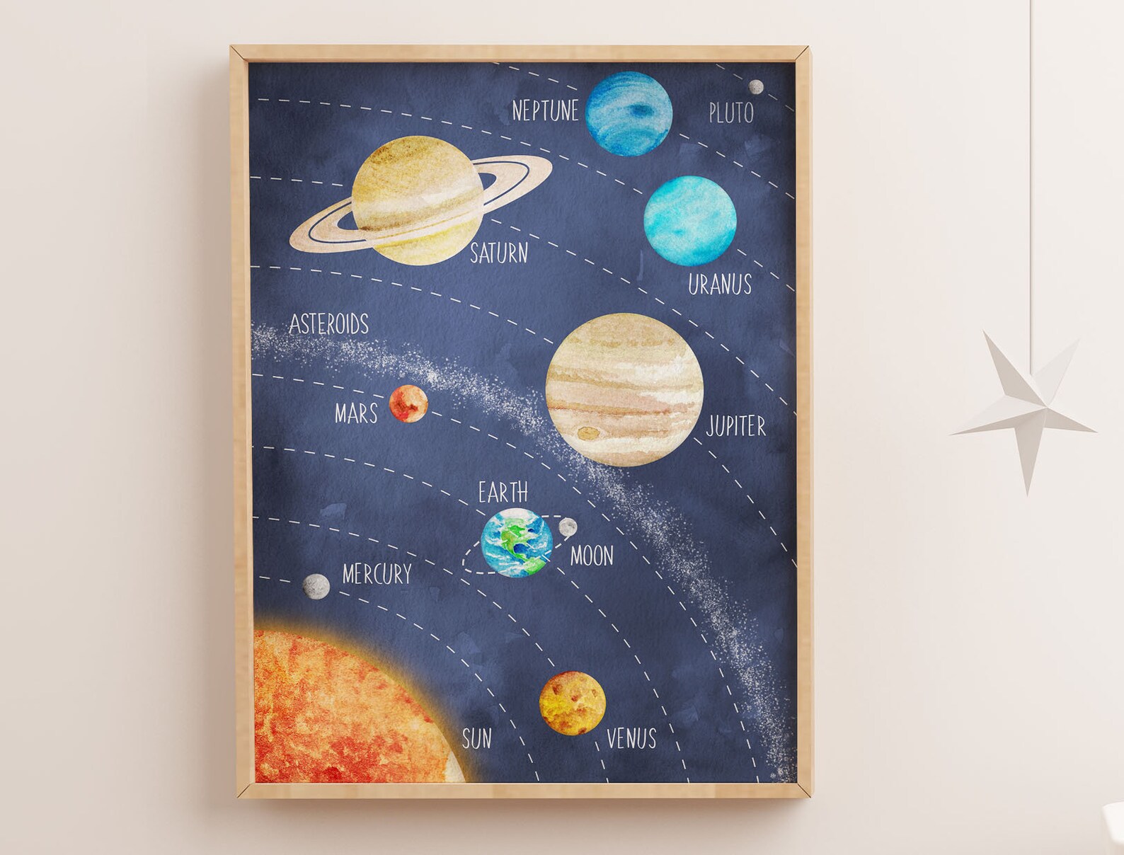 SOLAR SYSTEM INSTANT Download Unique Toddler Gift Nursery - Etsy