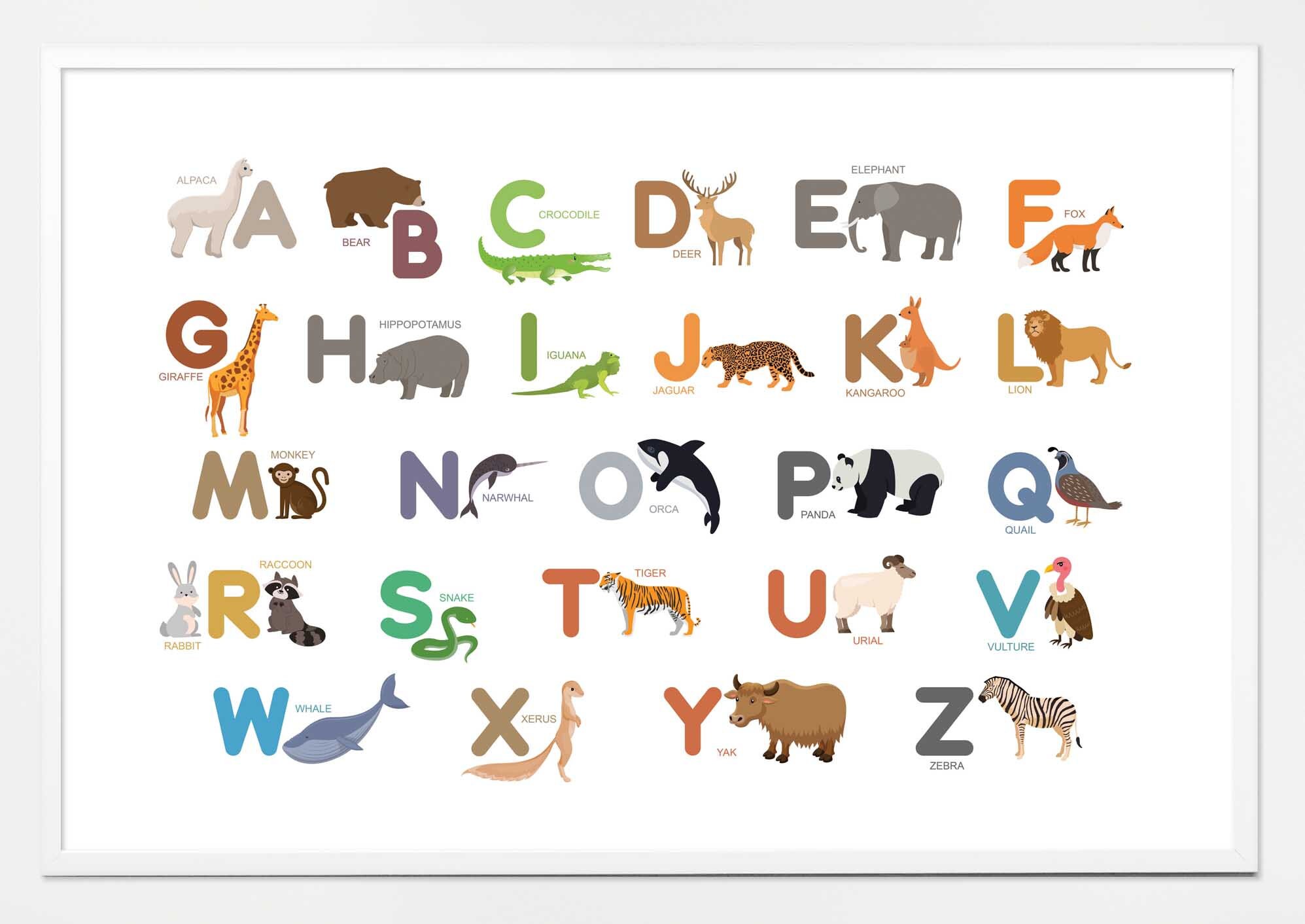 Kids Room Wall Animal Alphabet Poster Printable Alphabet | Etsy