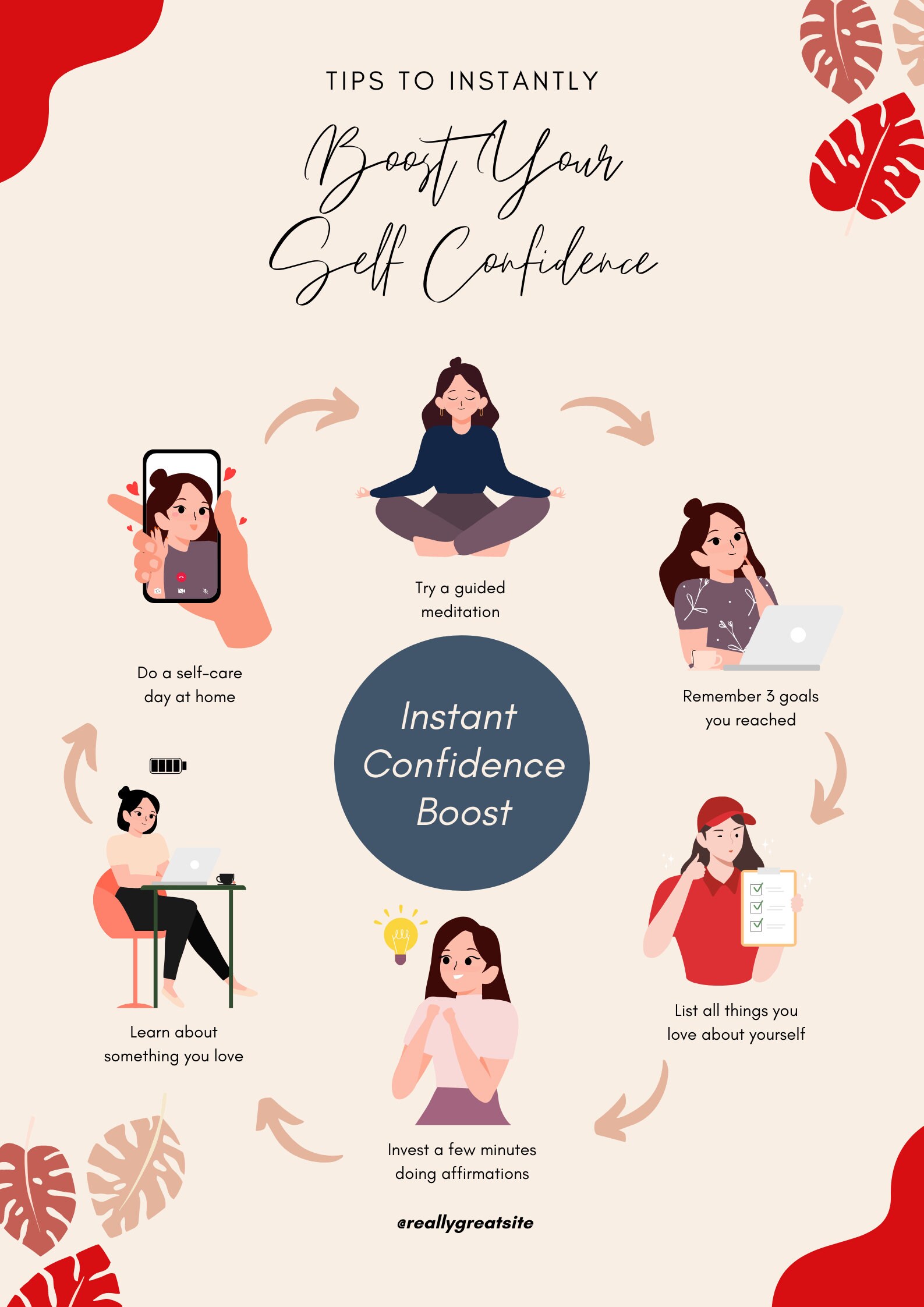 Self Motivation Planner - Etsy