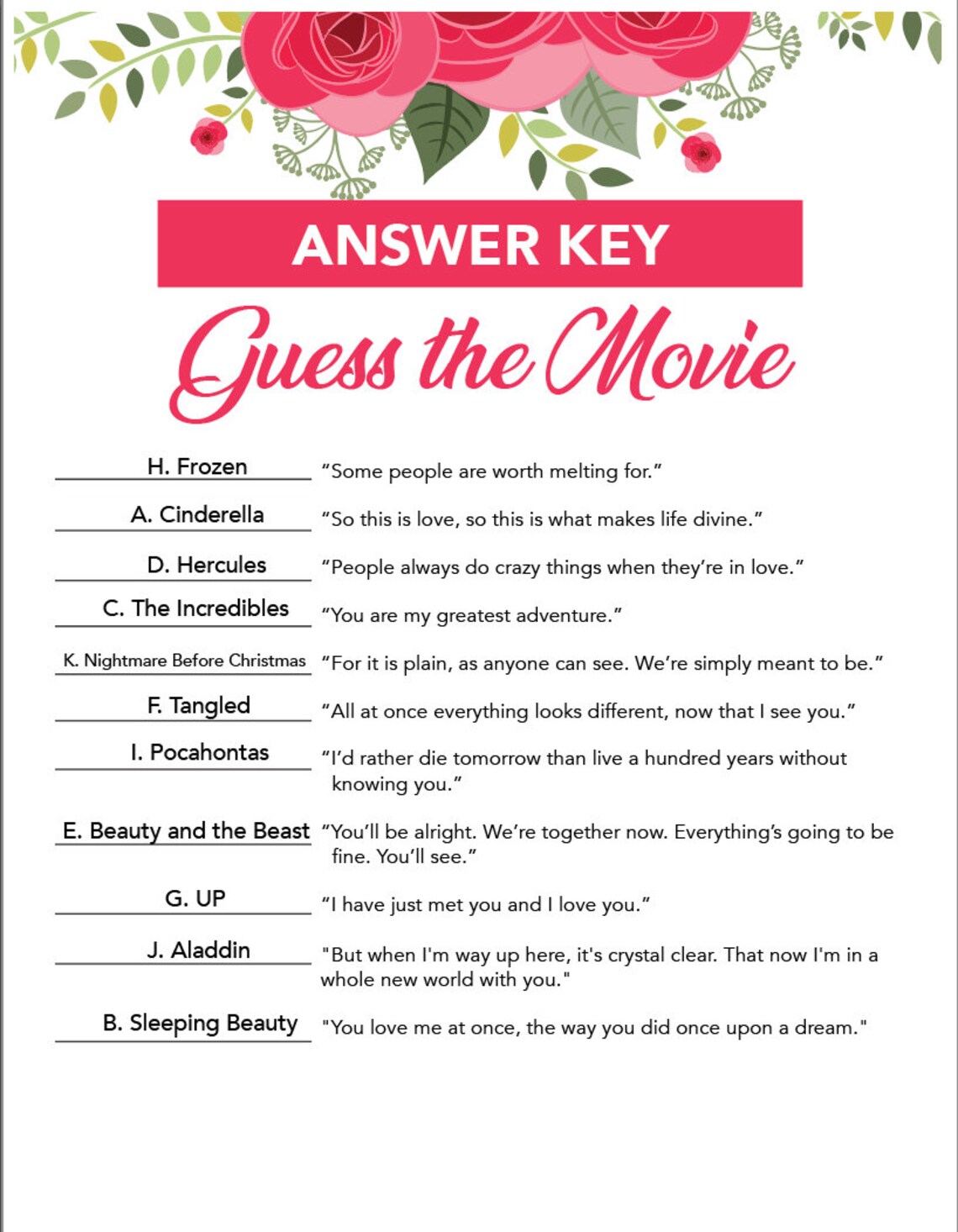 Movie Quote Game Bridal Shower DIY Printable Instant | Etsy