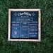 First Day of School Chalkboard Personalized Framed Double Sided First ...
