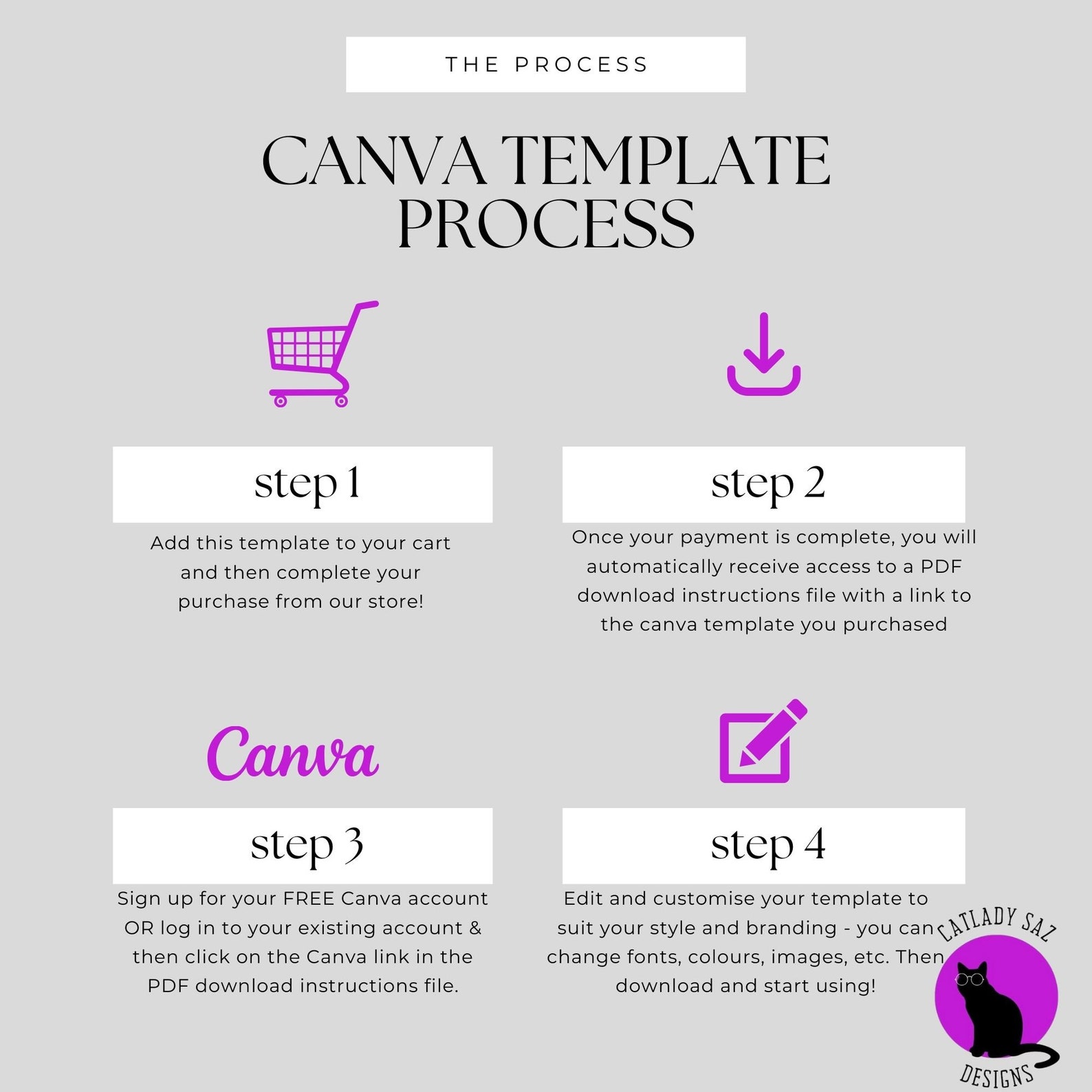 Daily Routine Flip Chart | Editable Canva Template | Toddler Routines ...