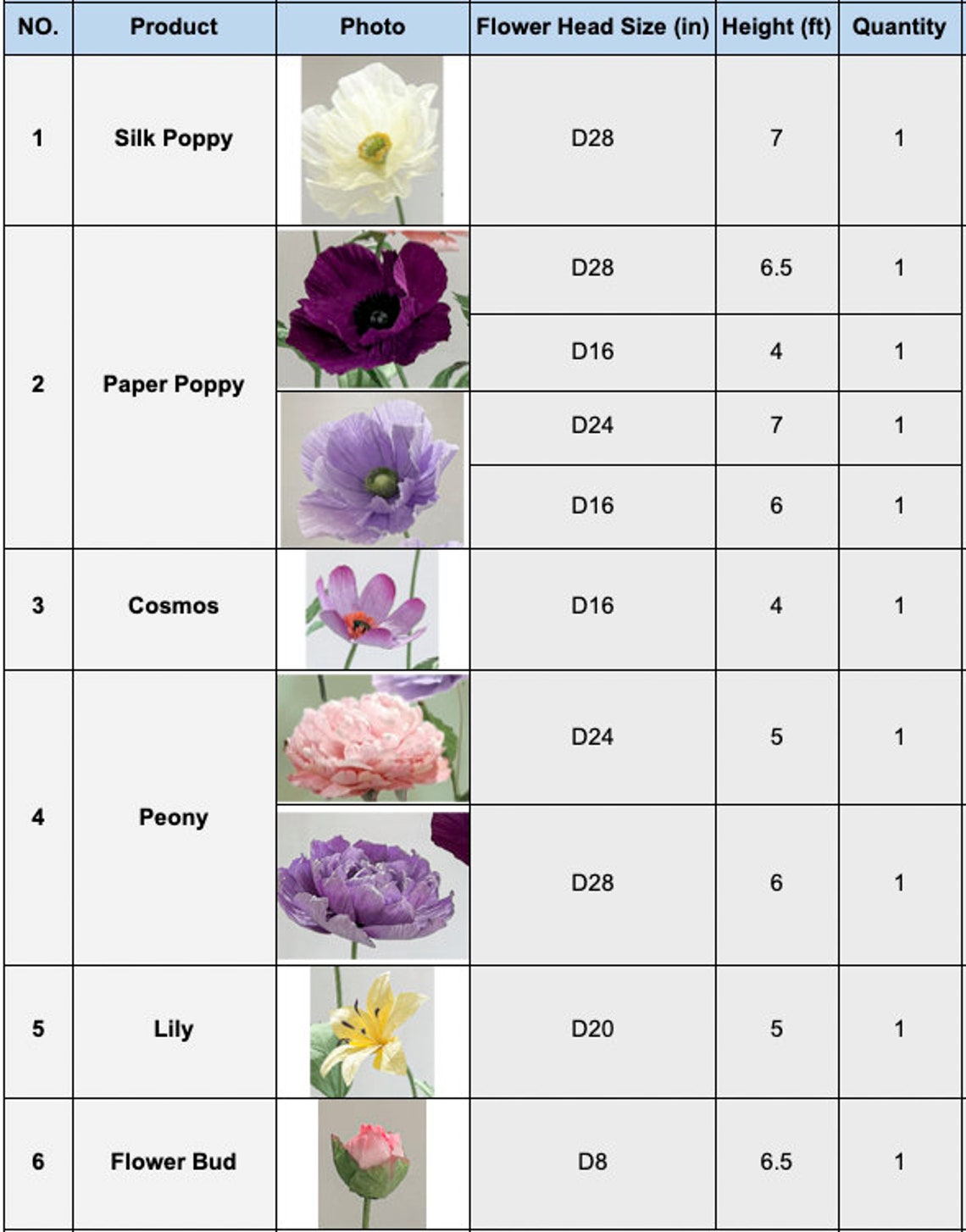 Free-standing Giant Spring/summer Flower Set- Retail Window Display ...