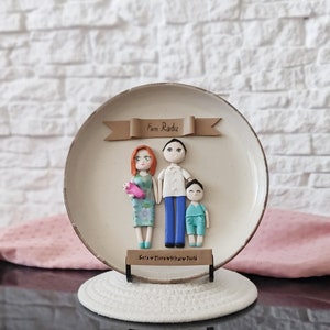 Personalized Plate With Family Members From Photo Human - Etsy