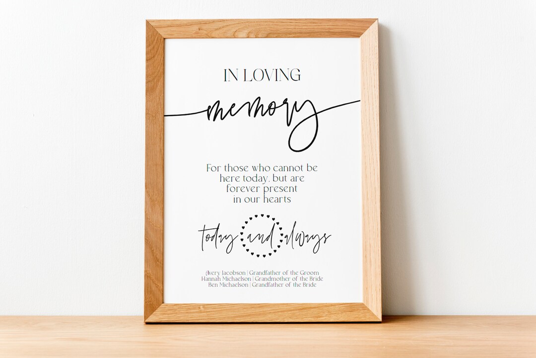 Modern in Loving Memory Sign Template, Minimalist Printable Memorial ...