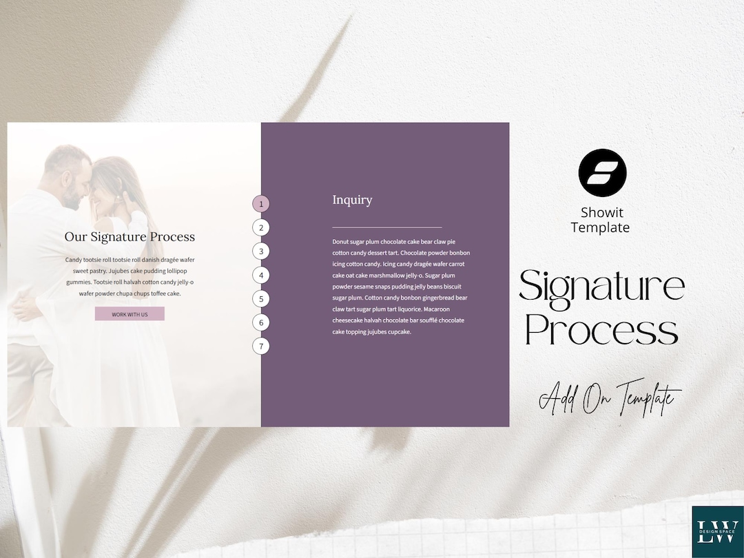 Showit Signature Process Template: 7-step Customizable Timeline Addon ...