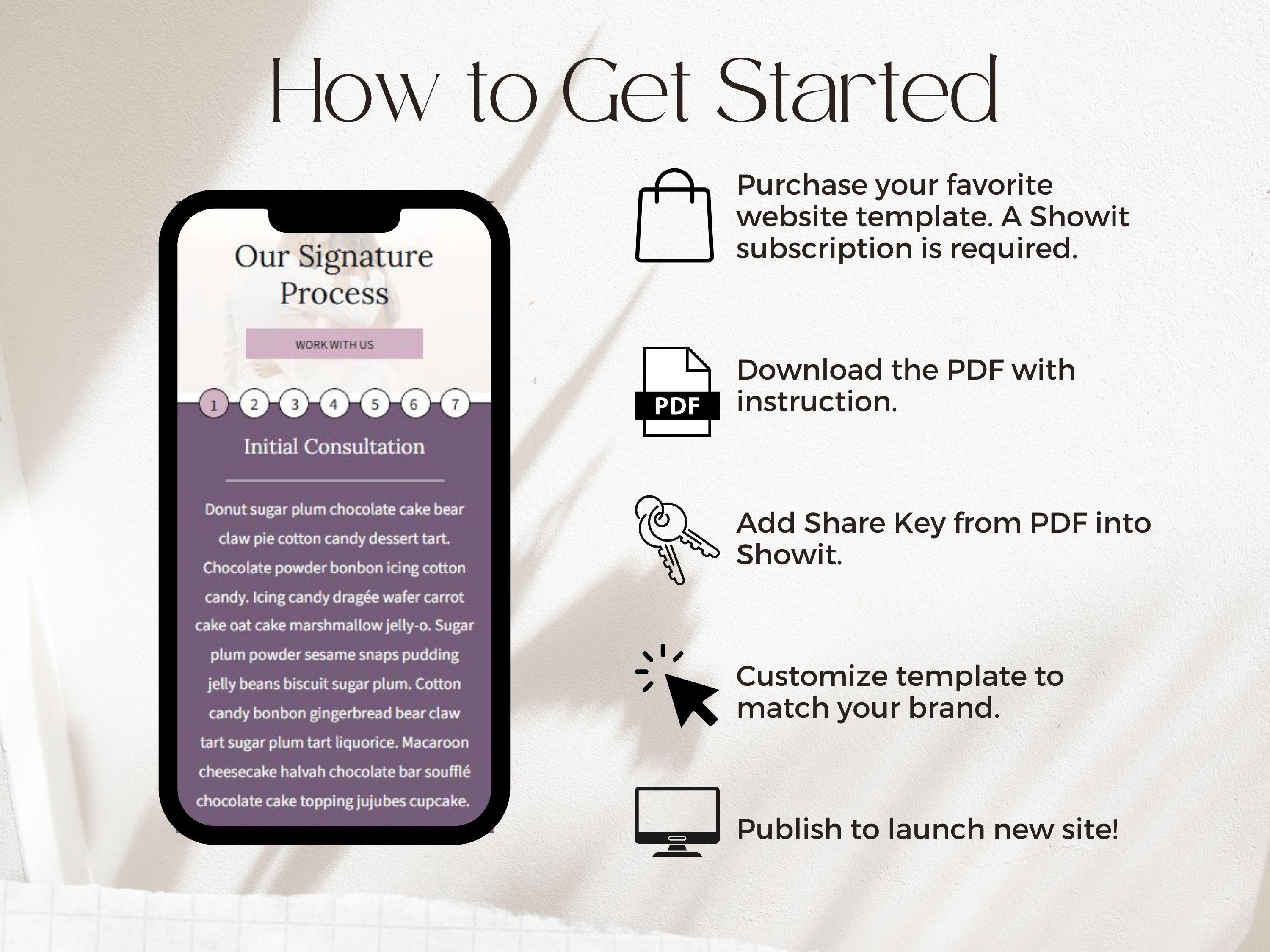 Showit Template: 7-step Signature Process, Customizable (addon Template ...