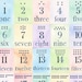 Digital Watercolor Multiplication Chart Printable; Pastel ...