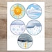 Digital Weather Learning Bundle Download, Classroom Weather Kit ...