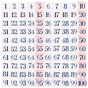 Digital Watercolor Hundreds Chart Printable; Pastel Hundreds Chart ...