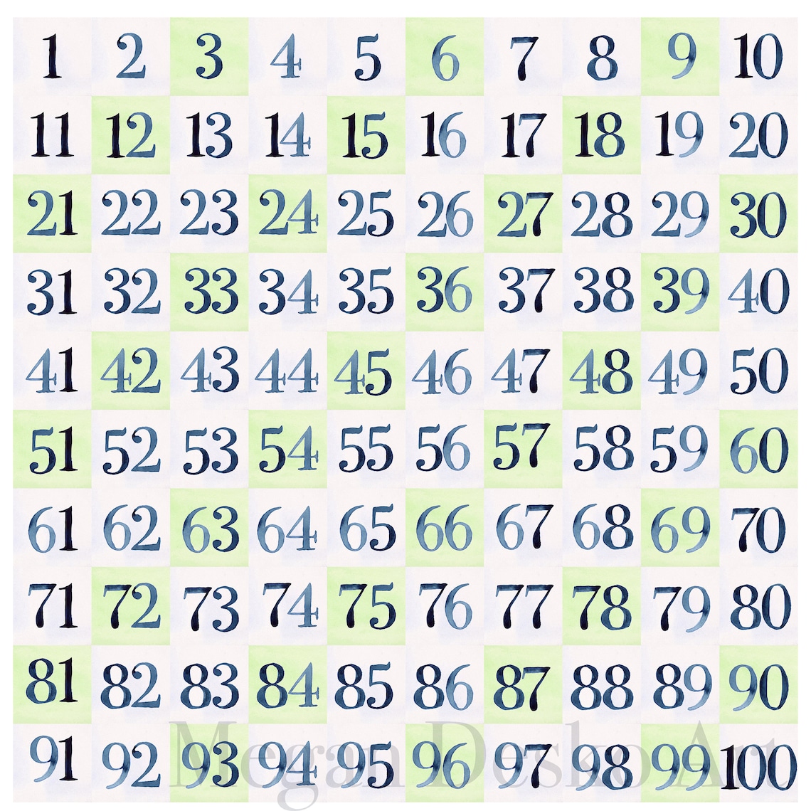 Digital Watercolor Hundreds Chart Printable Pastel Hundreds - Etsy