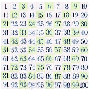 Digital Watercolor Hundreds Chart Printable; Pastel Hundreds Chart ...