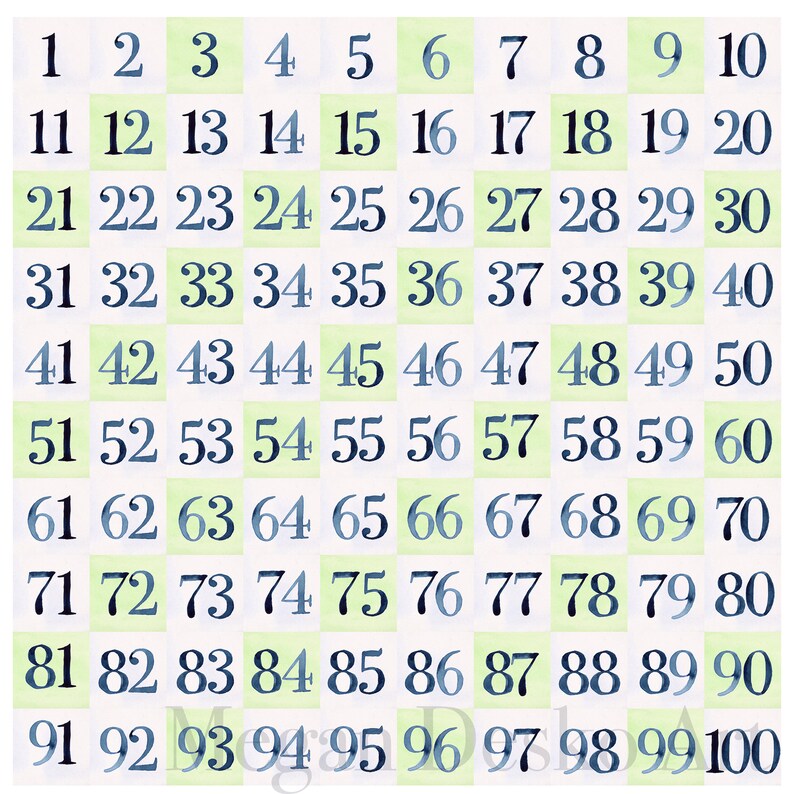 Digital Watercolor Hundreds Chart Printable Pastel Hundreds - Etsy