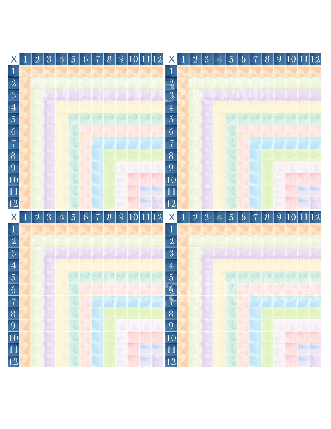 Digital Watercolor Multiplication Chart Printable Pastel - Etsy