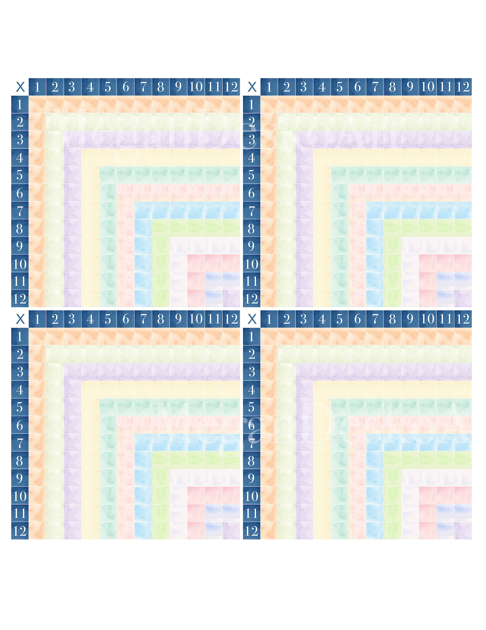 Digital Watercolor Multiplication Chart Printable Pastel - Etsy
