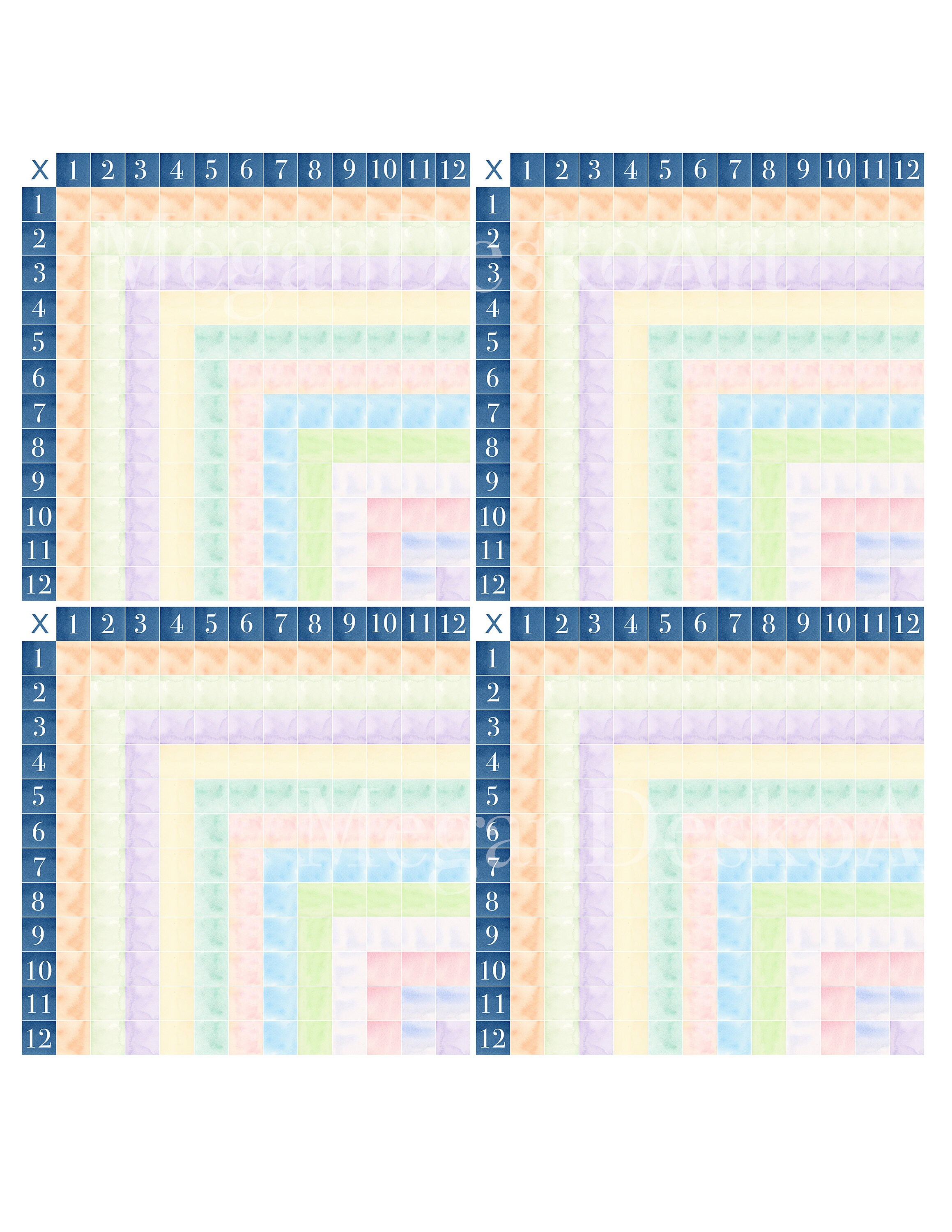 Digital Watercolor Multiplication Chart Printable; Pastel ...
