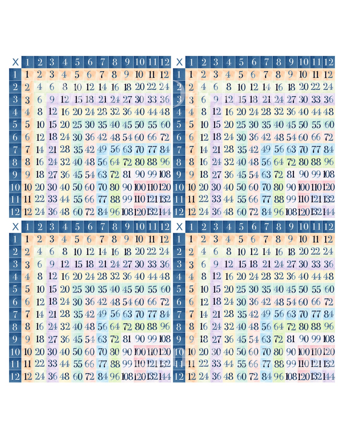 Digital Watercolor Multiplication Chart Printable Pastel - Etsy