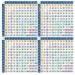 Digital Watercolor Multiplication Chart Printable Pastel Multiplication ...