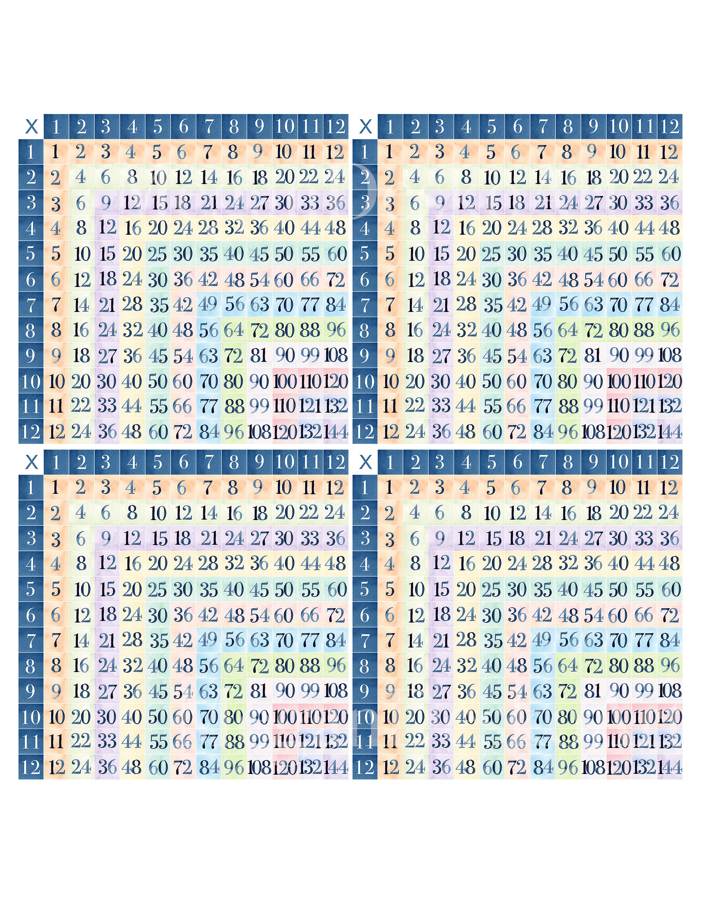 Digital Watercolor Multiplication Chart Printable; Pastel ...