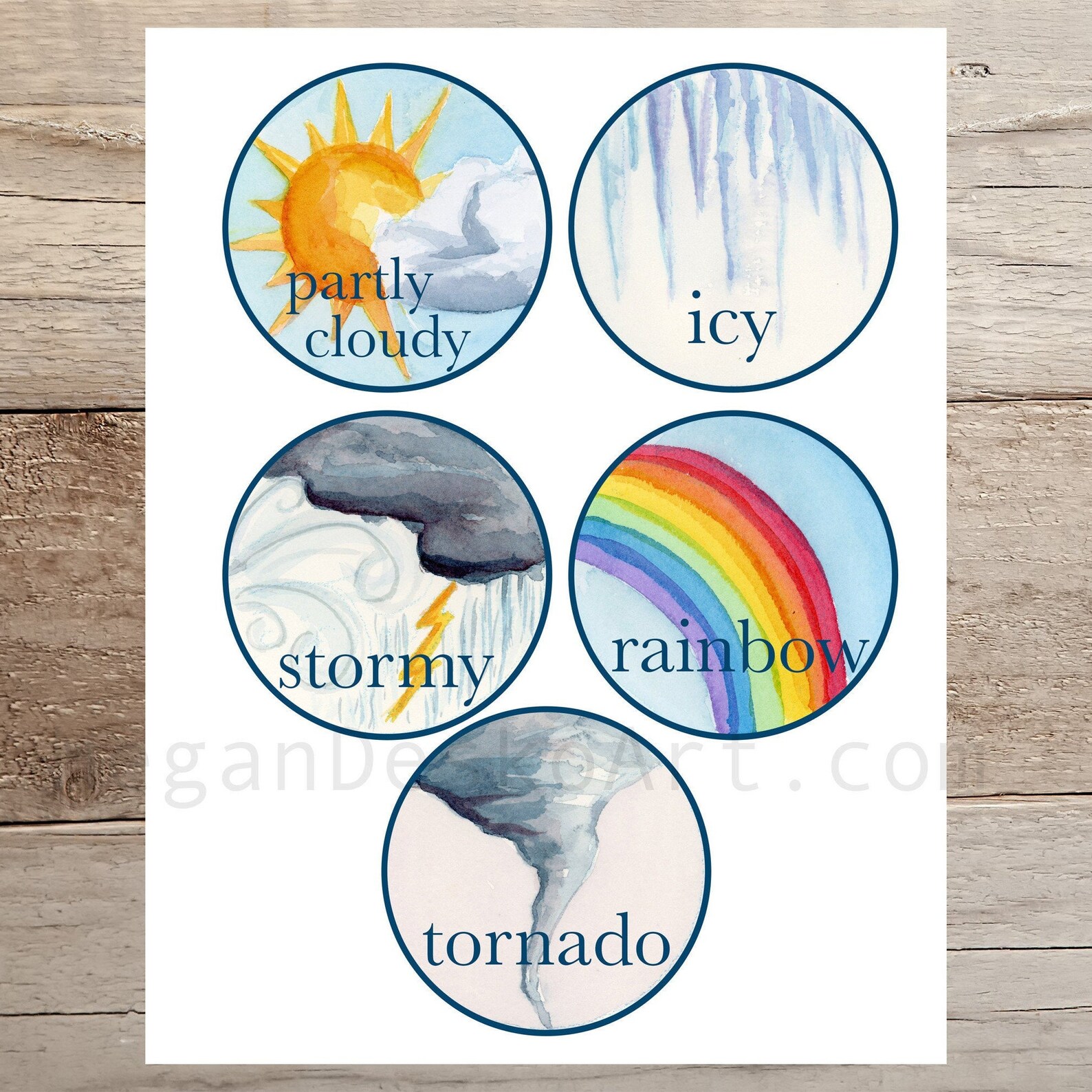 Digital Weather Learning Bundle Download, Classroom Weather Kit ...