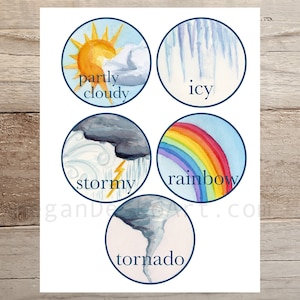 Digital Weather Learning Bundle Download, Classroom Weather Kit ...