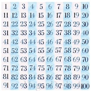 Digital Watercolor Hundreds Chart Printable; Pastel Hundreds Chart ...