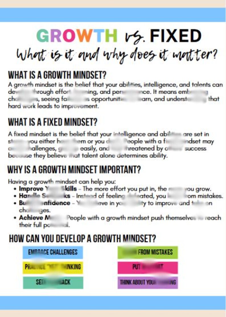 Fixed Versus Growth Mindset, Premade CBT and DBT Tool, Cognitive ...