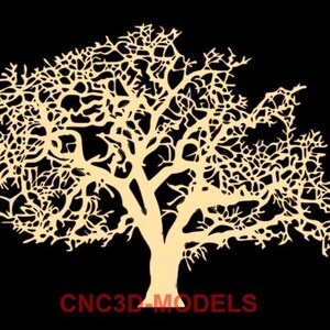 3D STL Model for CNC Router Engraver Carving Machine Relief Artcam ...