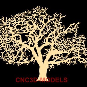 3D STL Model for CNC Router Engraver Carving Machine Relief Artcam ...